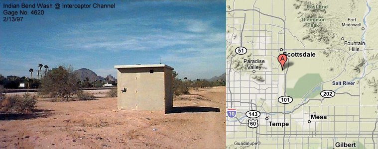 Flood Control District of Maricopa County ALERT System