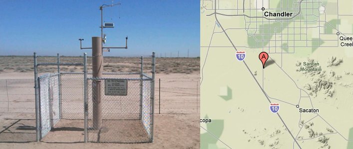 Flood Control District of Maricopa County ALERT System